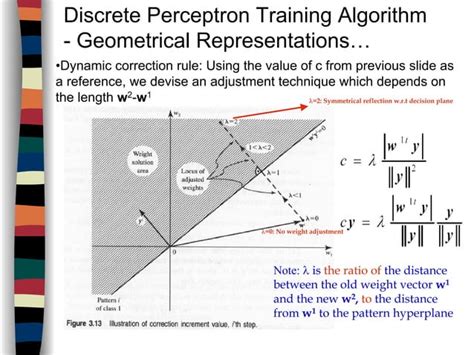 artificial neural network lect4 single layer perceptron classifiers