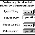 GUI Service Operation Download Scientific Diagram