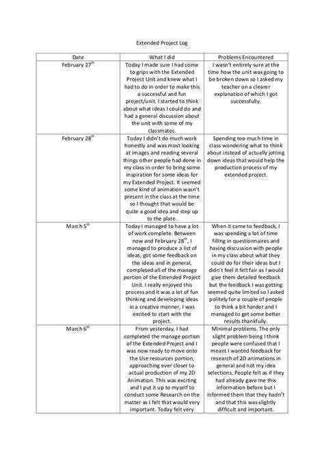 Extended Project Log