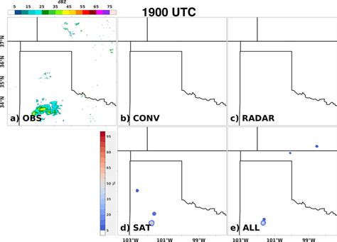 A Observed Composite Reflectivity And Neighborhood Ensemble Download Scientific Diagram
