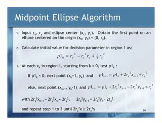 Lect Ellipse PDF