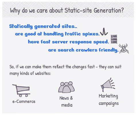 incremental static regeneration isr what is it s purpose r webdev