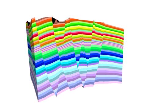 Petrel Structural Framework Builder