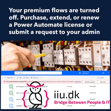 Your Premium Flows Are Turned Off Purchase Extend Or Renew A Power