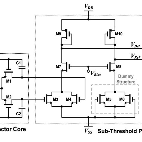 Pdf Differential Cmos Sub Terahertz Detector With Subthreshold Amplifier