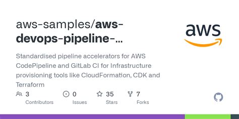 Aws Devops Pipeline Acceleratorreadmemd At Main · Aws Samplesaws