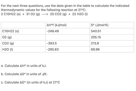 Solved For The Next Three Questions Use The Data Given In