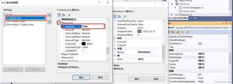 C chart画折线 c chart 折线图 CSDN博客