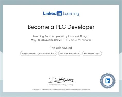 Alanga Innocent On Linkedin Time Well Spent 😌 Continues Improvement Is