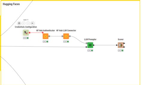 A Beginners Guide To Build Your Own Llm Based Solutions Knime