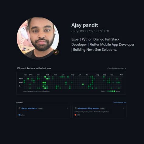 Codeaj Expert Python Django Full Stack Developer Flutter Mobile App Developer Building