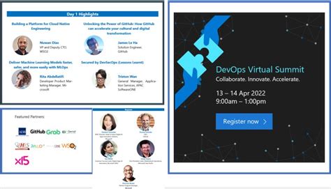 Kasun Rajapakse On Linkedin Azure Devops Community