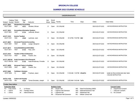 Course Schedule Summer 1226 08 08 2022 Brooklyn College Summer 2022