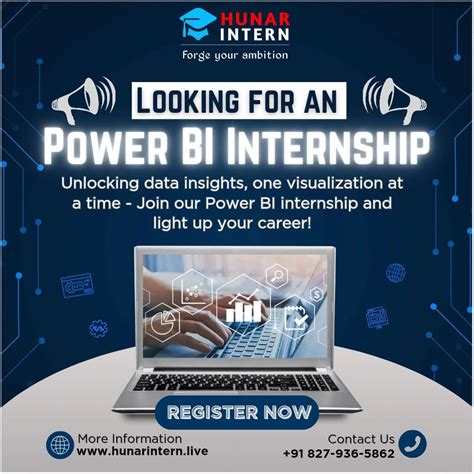 Internshipopportunities Futureleaders Datascience Cybersecurity Webdevelopment Python