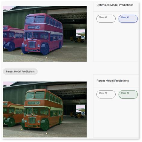 Optimize Semantic Segmentation Model — Openvino™ Documentation