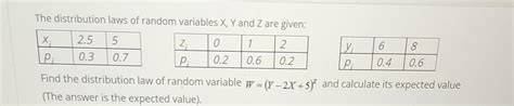 Solved The Distribution Laws Of Random Variables Xy And Z