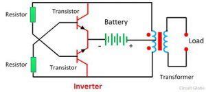Difference Between UPS Inverter With Comparison Chart Circuit Globe