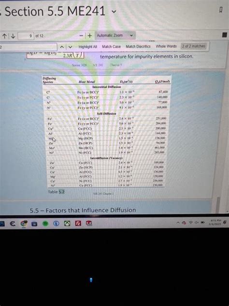 Solved Using Table 52 From The Text Or The Lecture Video