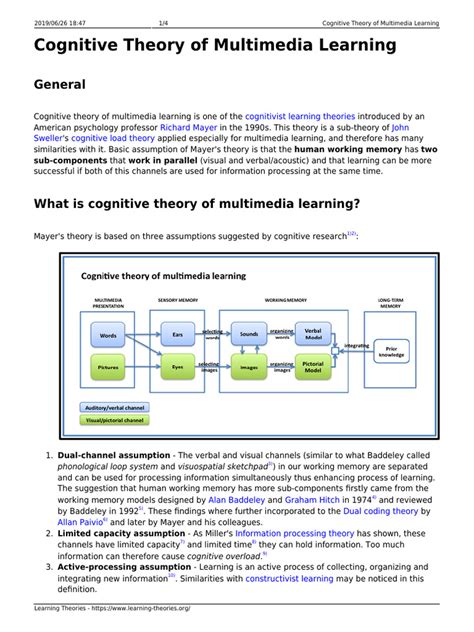 Cognitive Theory Of Multimedia Learning Pdf Psychological Concepts Behavior Modification