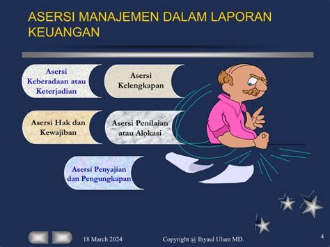 Tujuan Audit Bukti Audit Dan Prosedur Audit Ppt