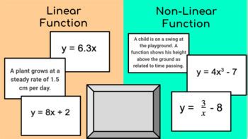 Functions Sorting Challenge Google Slides Activity TpT
