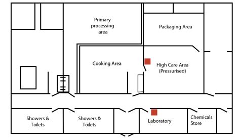 Lone Worker Protection Signal Issues Complex Locations Lonealert