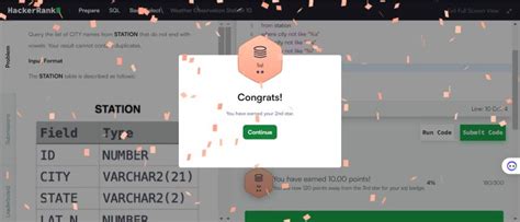 Rohit Jangid ️ On Linkedin Sql Learningjourney Dataskills