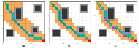 Global Path Planning For Differential Drive Mobile Robots Based On Improved Bsga Algorithm