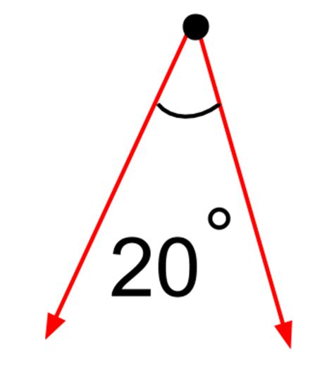 classifying common angles expii
