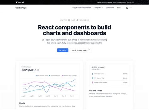 React Tailwind React Templates And Themes