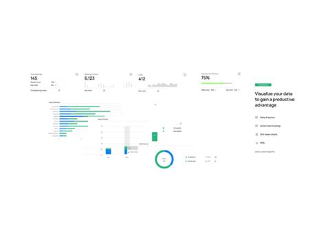 Analystics Ui By Thapankumar On Dribbble