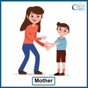 Gender Nouns Key Concepts Explained CREST Olympiads