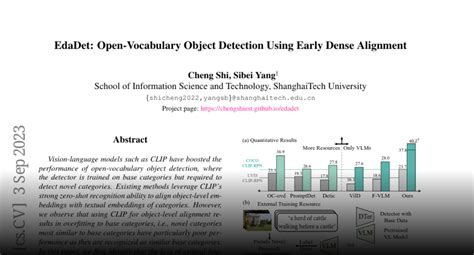 Paper Page Edadet Open Vocabulary Object Detection Using Early Dense