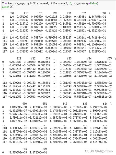 Regularized Logistic Regression（吴恩达机器学习：正则化逻辑回归） Csdn博客