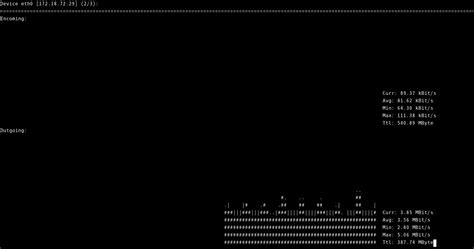 优化nginx的下载功能linux Nginx 远程资源服务器下载慢 Csdn博客