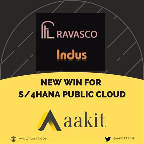 Jayalakshmi Nagarajan On Linkedin Newproject