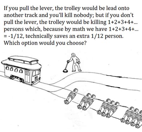 The Introvert Problem R Trolleyproblem