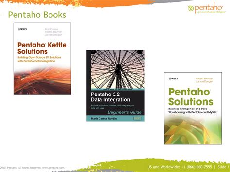 Pentaho Data Integration Introduction Odp