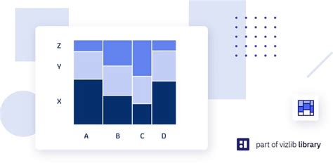 Vizlib Mekko Chart For Qlik Sense Data Charts Chart Business Leader
