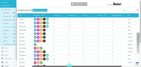 How To Re Invite Users When Their Refari Invite Has Expired Support