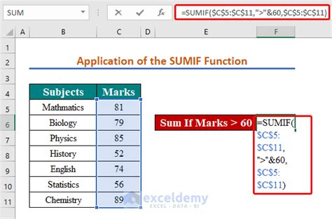 How To Apply If Greater Than Condition In Excel Ways ExcelDemy