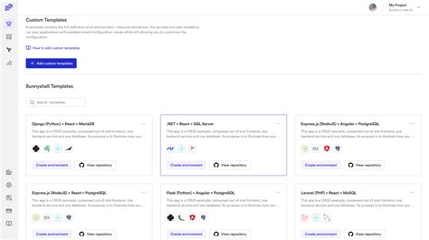 Use Templates In Bunnyshell