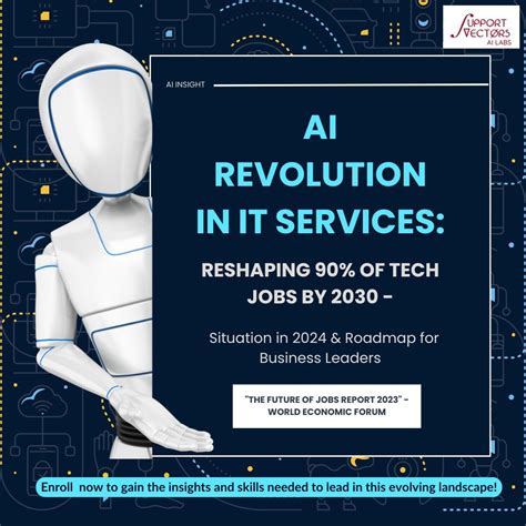 supportvectors ai labs on linkedin datascience ai datascience