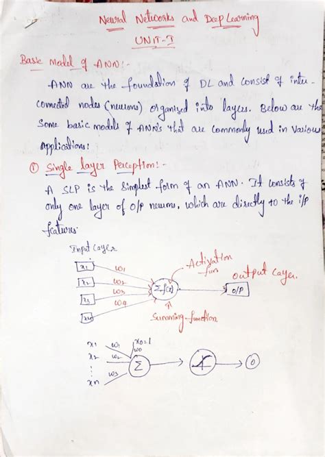 Unit Deep Learning Complete Unit NNDL Notes AM Introduction Deep