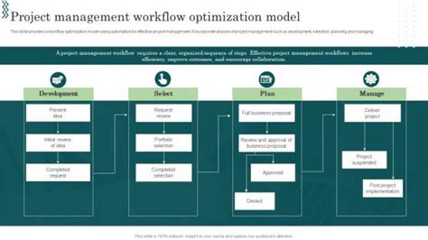 Project Management Workflow Slide Team