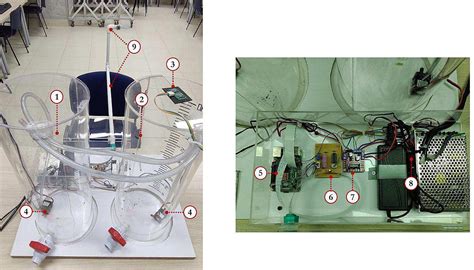 Raspycontrol Lab A Fully Open Source And Real Time Remote Laboratory For Education In Automatic