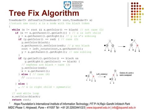 Red Black Tree Insertion And Deletion Pptx Programming Languages Computing