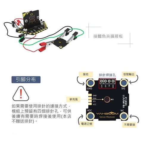 『聯騰．堃喬』micro bit 聲音 感測器 模組 鱷魚夾版 適用arduino 適合各級學校 課綱 生活科技 聯騰 and 堃喬 oget