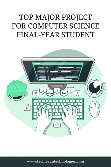 Top Major Project for Computer Science Final Year Student in 2024 ...