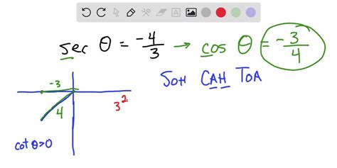 Solved Use The Given Value And The Trigonometric Identities To Find The Remaining Trigonometric